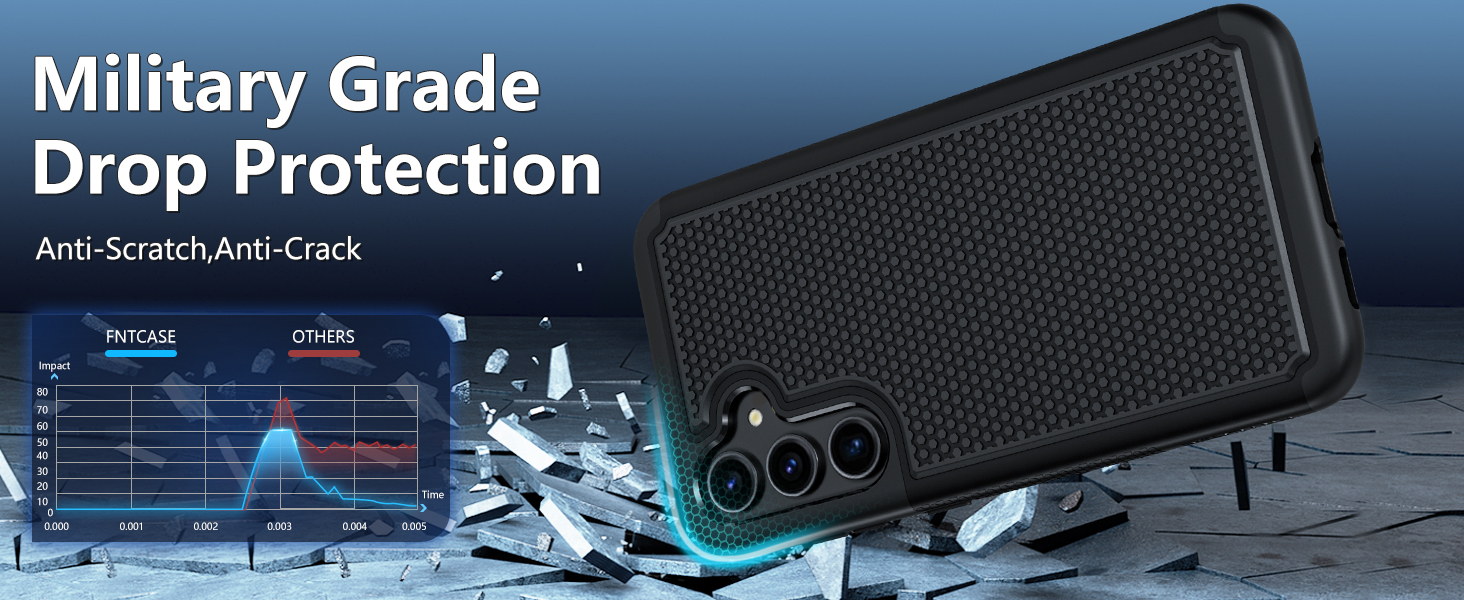 FNTCASE for Samsung Galaxy S23-FE Case: Dual Layer Protective Heavy Duty Cell Phone Cover ...