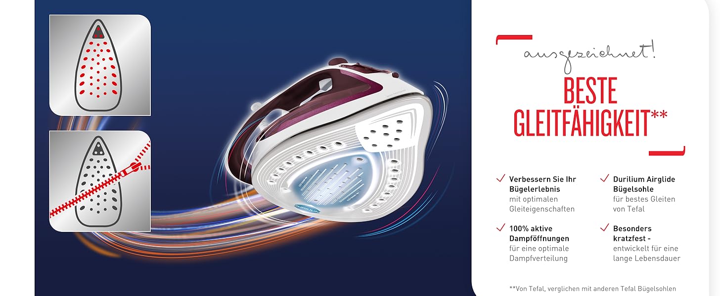 Amazon.de: Tefal FV5716 Easygliss Plus Dampfbügeleisen | 190 g/Min ...