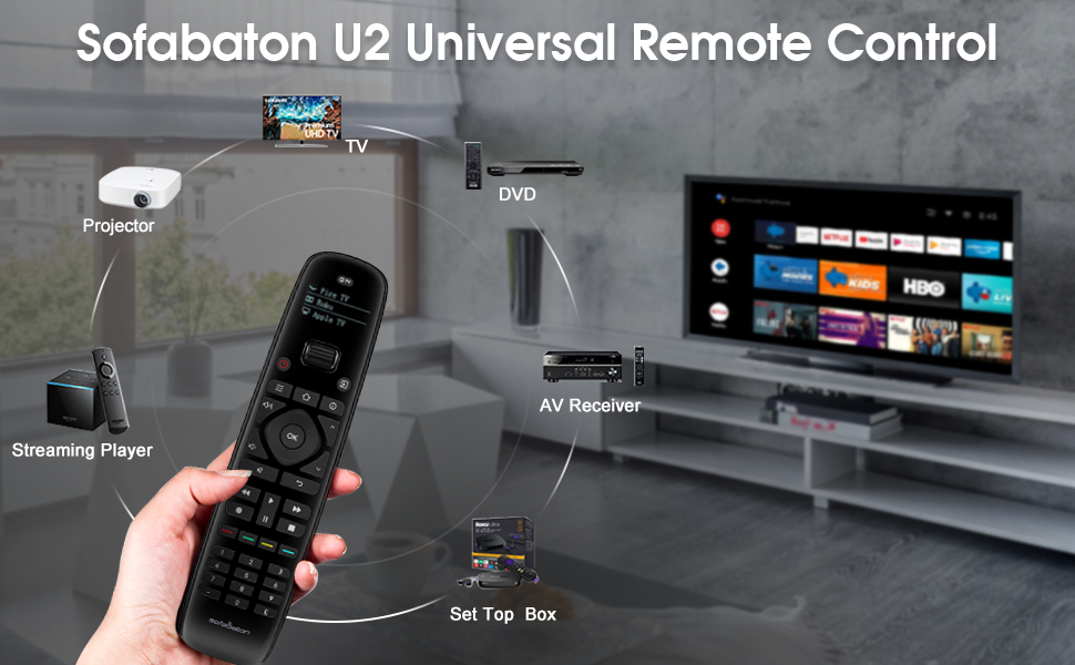 Sofabaton U2 Universal Remote Control All In One Remote Control For