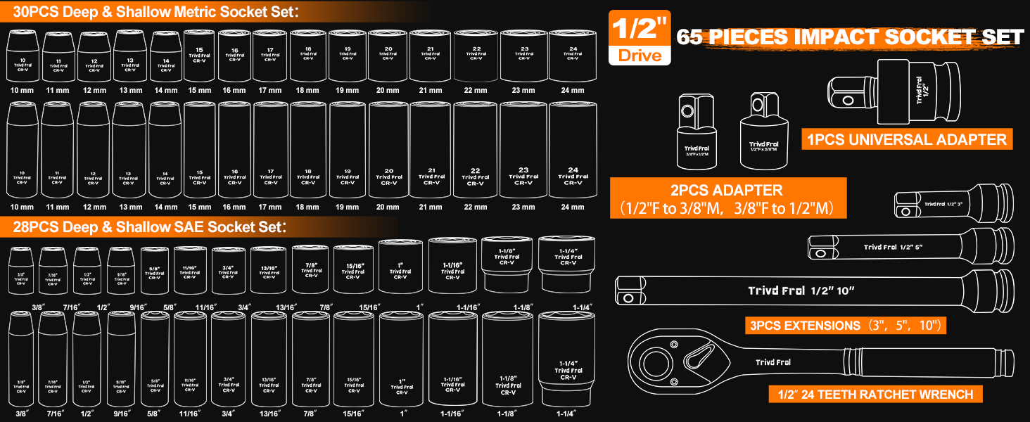 Impact Socket Wrench Set 1/2" Drive - Trivd Frol 65pcs Impact Socket Set Metric and Standard ...