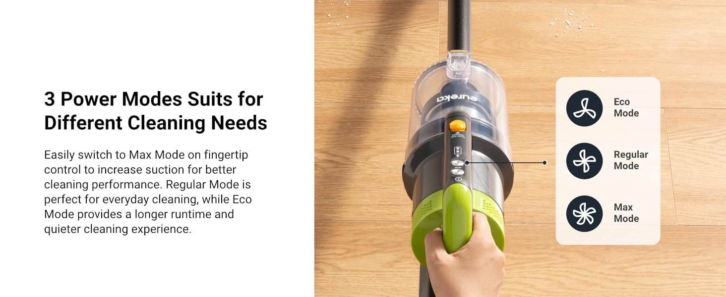 Amazon.com - Eureka RapidClean Pro Cordless Vacuum Cleaner for Hard ...