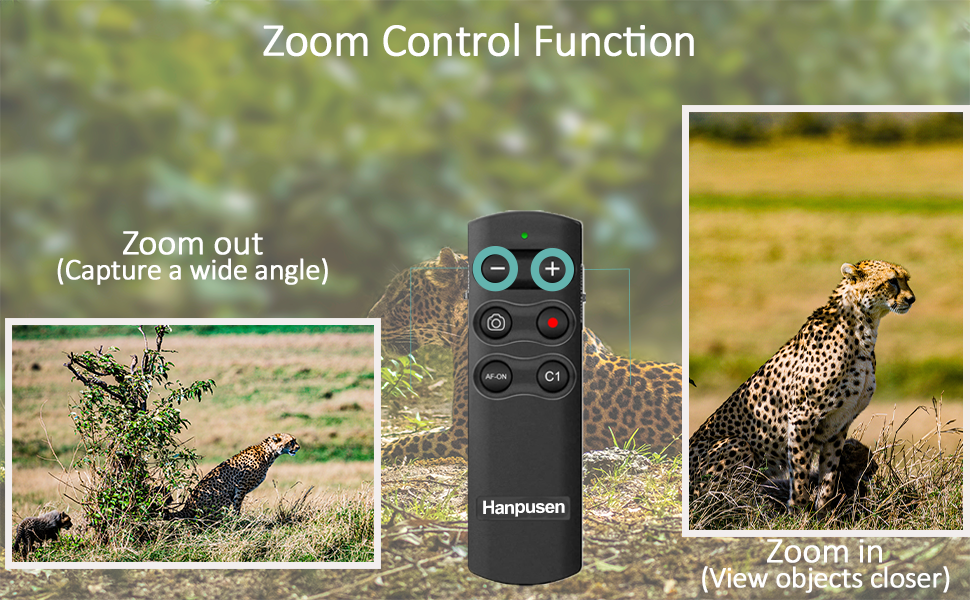 Amazon.com: Wireless Shutter Release Camera Remote Control for Sony A7C,A7III,ZV-1,ZV-E10,ZV-1F ...