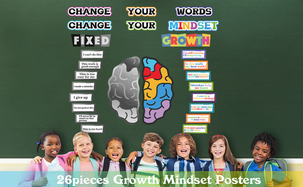 Amazon.com: Growth Mindest Poster For Classroom Decoration ...