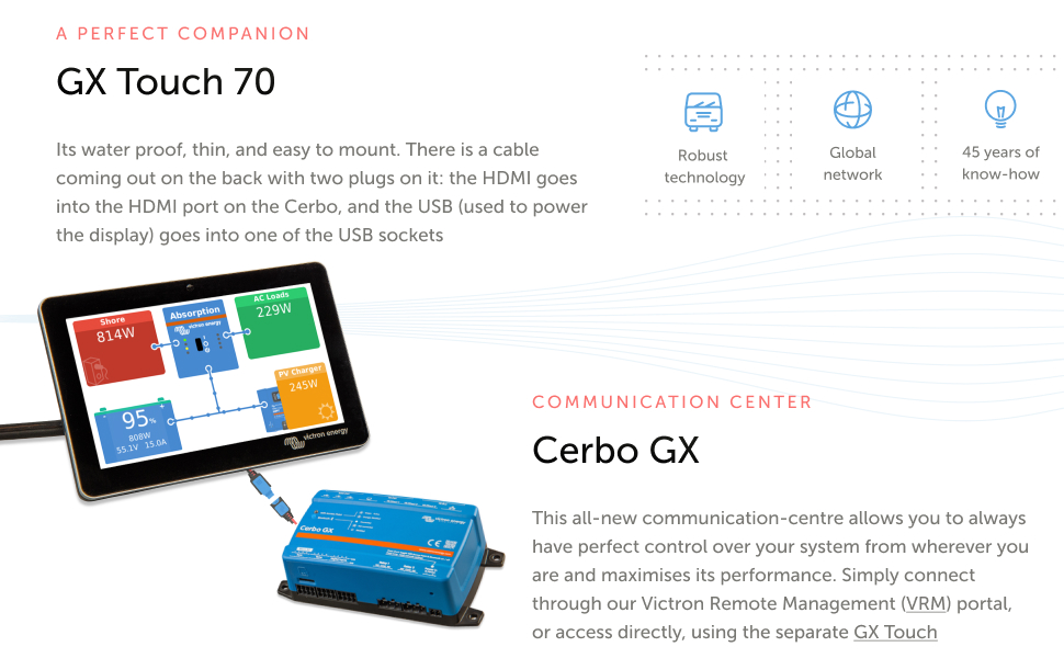 Victron Energy GX Touch 70, Display Screen for Cerbo GX (Waterproof) : Amazon.ca: Electronics