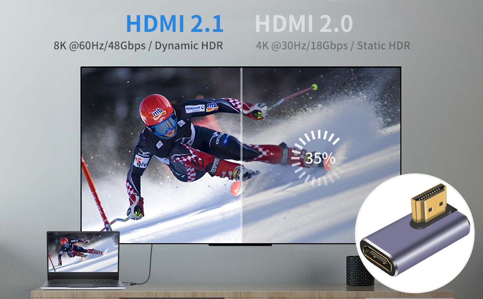 Amazon | Poyiccot HDMI L字 アダプタ 8K HDMI変換アダプタ、48Gbps HDMI L型 アダプタ 90度変換 HDMIオスtoメス HDMI 2.1アダプタ8K ...