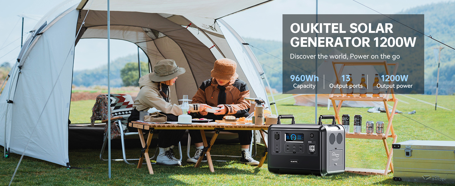 Amazon.com: Oukitel Portable Power Station P1201 1200W, Solar Generator 960Wh LiFePO4 Battery ...