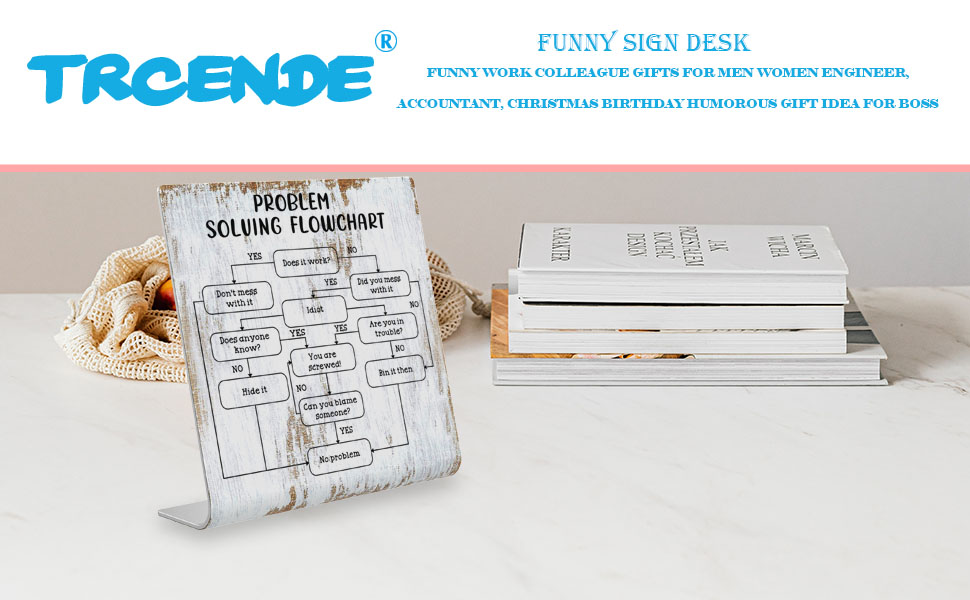 Amazon.com: Problem Solving Flowchart Definition Plaque Desk Decor ...