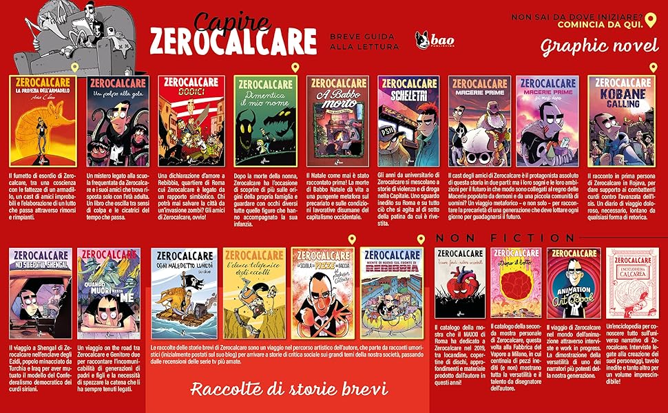 Niente di nuovo sul fronte di Rebibbia : Zerocalcare: Amazon.it: Libri
