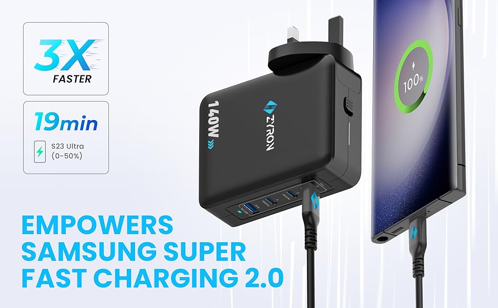 ZYRON 140W USB-C GaN Charger with Universal Travel Adapters (AU/US/EU/UK), PD3.1 Power Adapter ...