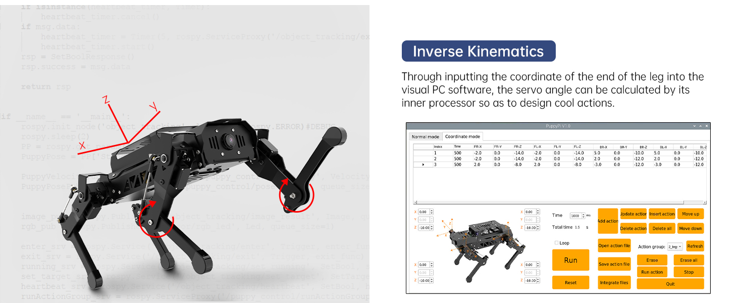 Amazon.com: PuppyPi Robot Dog for Raspberry Pi, ROS Open Source TOF Lidar AI Vision Quadruped ...