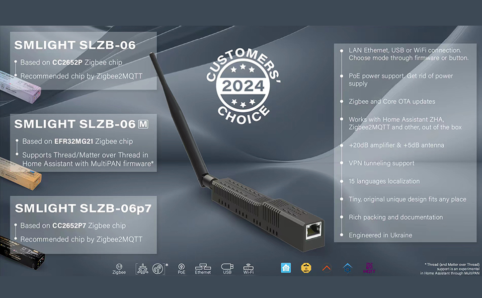 Smlight Slzb 06 Zigbee 3 0 To Ethernet Usb And Wifi
