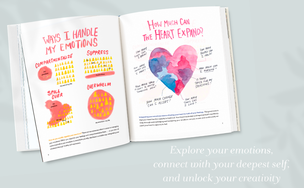 Draw Your Feelings: A Creative Journal to Help Connect with Your ...