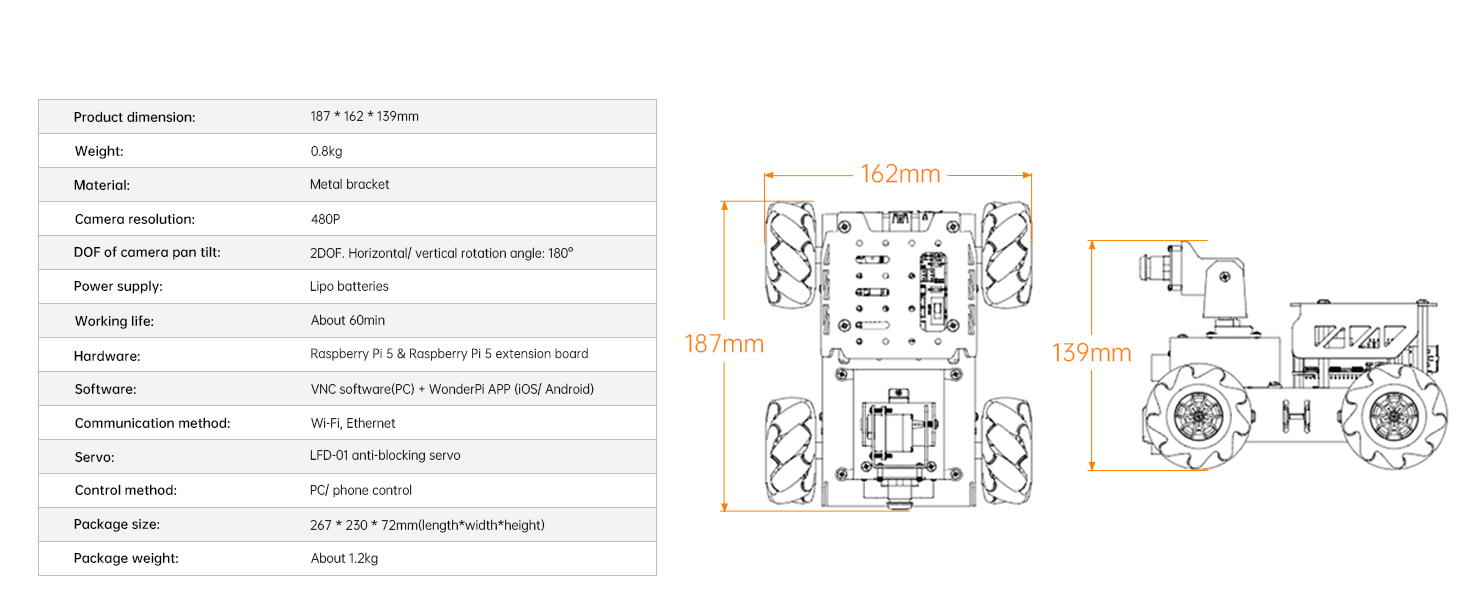 Amazon.com: HIWONDER Raspberry Pi 5 4GB AI Vision Robot Car Kit Mecanum ...