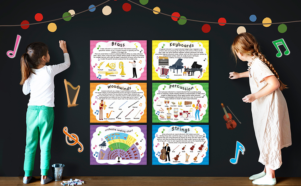Amazon.com : Music Posters Musical Instruments Bulletin Board Set ...