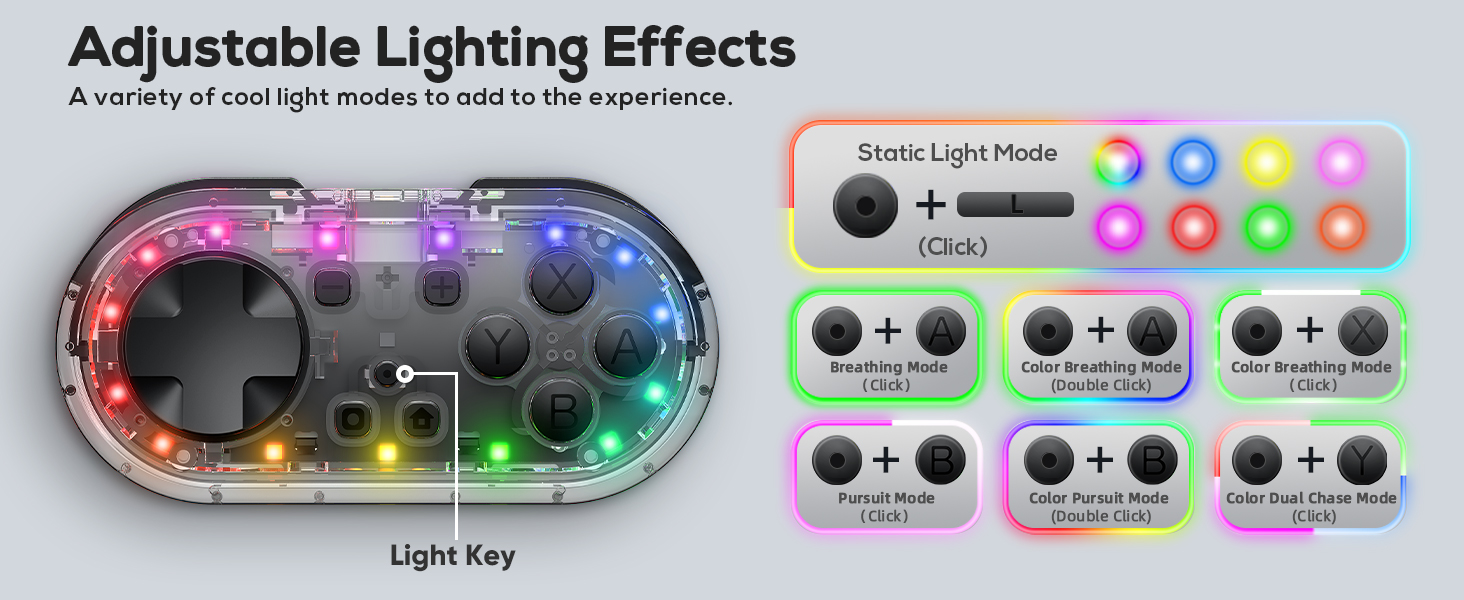 Amazon.com: Wireless Bluetooth Controller for Anki Remote Mac, Gamepad Sized Mini Controller for ...