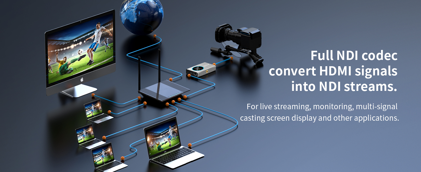 Amazon.com: Full NDI Video Encoder Decoder, HDMI to NDI Converter ...