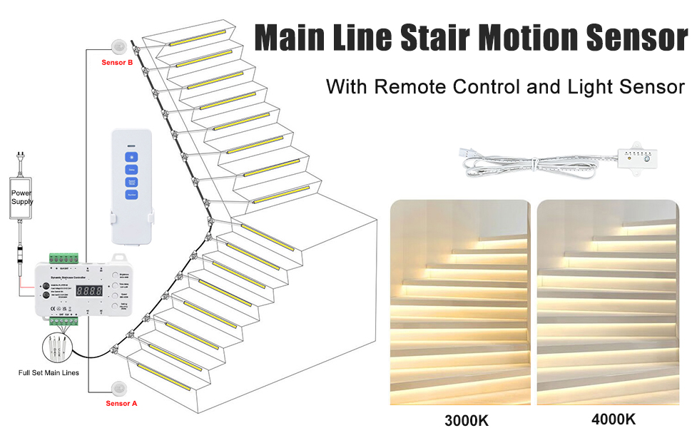 Copgge Indoor LED Stair Light Motion Sensor Complete Set Stair Running ...