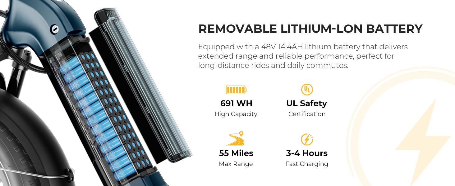 Amazon.com : Heybike Ranger S 20" x 4.0" Fat Tire Electric Bike for Adults, Foldable 1400W Peak ...