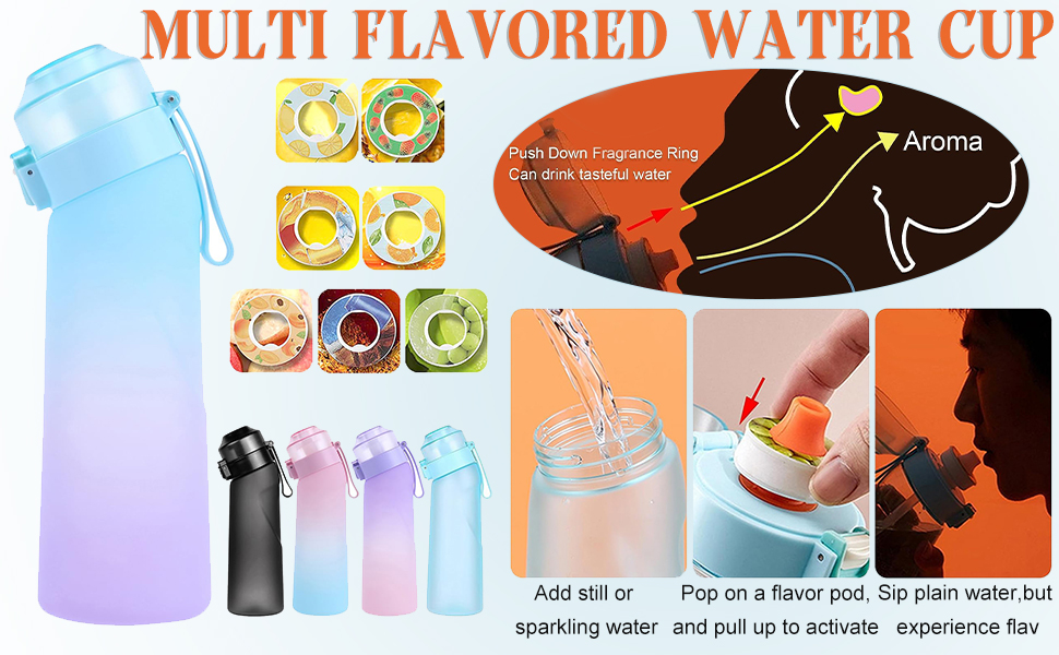 Generic Water Bottle,Pods Flavours,Sports Air Water Bottle Starter up Set Drinking Bottles,650ml ...