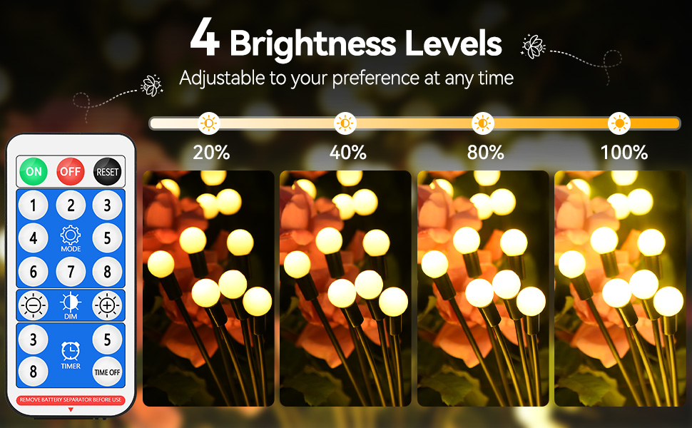 Cnkeeo Solar Garden Outdoor Firefly Lights: 4 Pack 8 LED Solar Powered Firefly Lights Waterproof ...