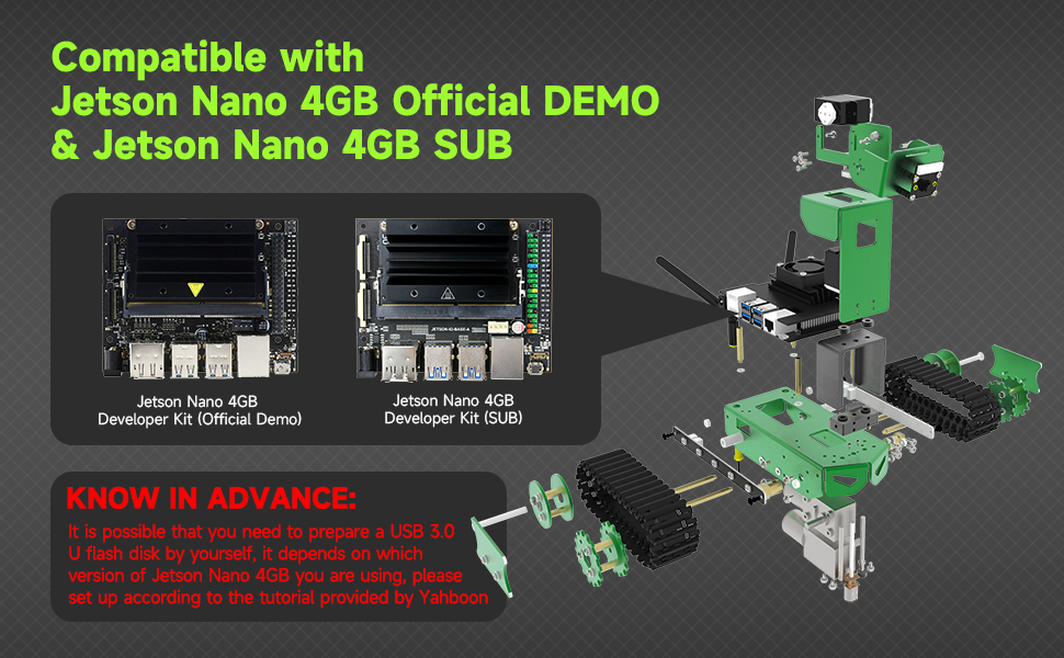 Amazon.com: Yahboom Jetson Nano Robotic Developer Kit AI Smart Robot ...