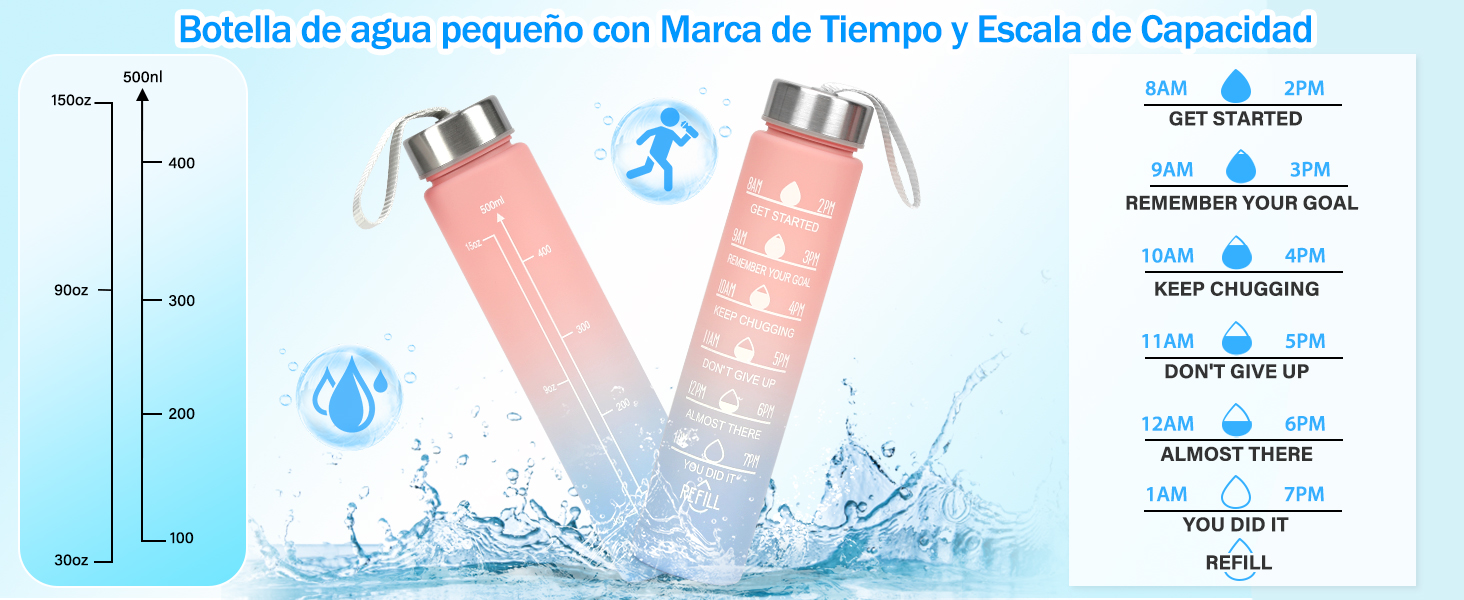 IGOLUMON Botella de agua 2 litros,3pzs Bote de Agua con Popote y Marcador de Tiempo y sin BPA ...