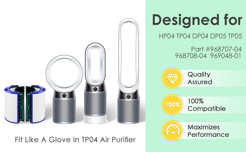 Amazon.com: HSIAMEN 360 Combi Replacement Air Purifier Fan Filter Compatible with Dyson HP04 ...