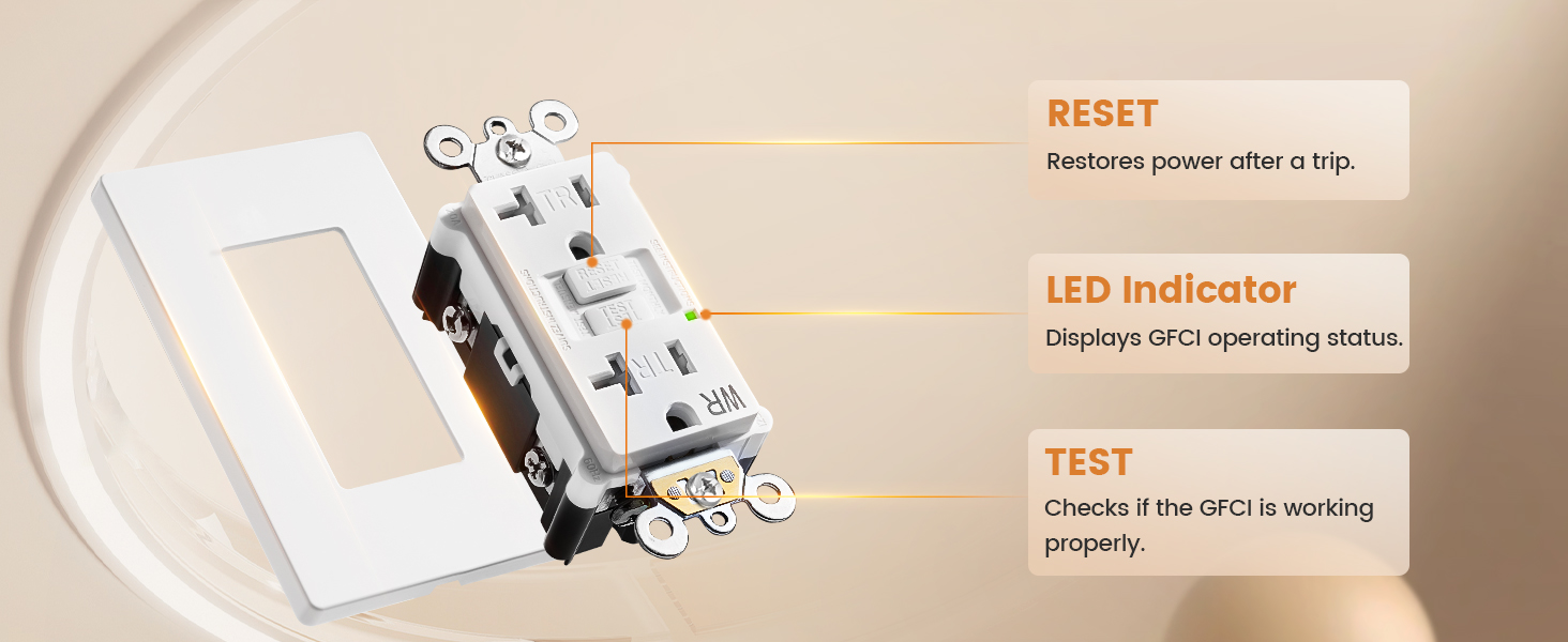 Amazon.com: SURAIELEC GFCI Outlet 20 amperios, paquete de 2 tomas eléctricas GFI autocomprobadas ...