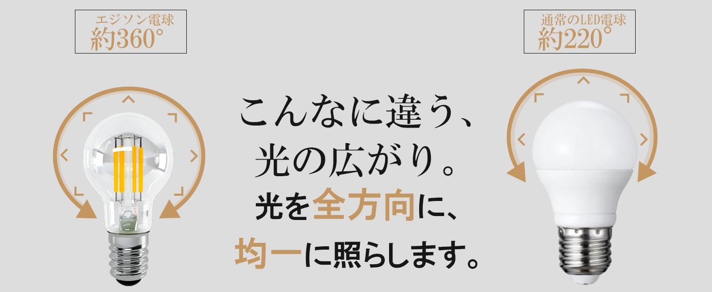 Amazon | LUTW LED電球 E17口金 ミニクリプトン電球 40W形相当 電球色 エジソン電球 LED クリプトン電球 4.5W クリアタイプ 2700K フィラメント電球 G35 ...