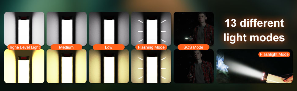 Amazon.com: ABFOCE Solar Camping Lantern,1800LM,13 Light Modes, 3000mAh Battery, IP66 Waterproof ...