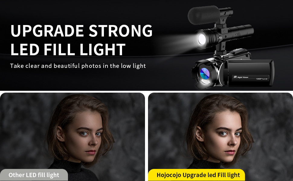 Hojocojo Camcorder 4K Video Camera 48MP 60FPS 24X Digital Zoom Camcorder IR Night Vision ...