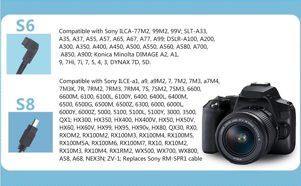 Amazon.com : AODELAN Wireless Timer Remote Control Shutter Release for Sony a1 a9 a9m2 a7 a7M2 ...