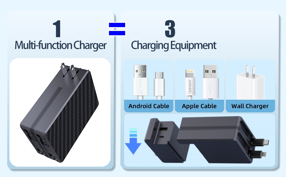 Amazon.com: 65W Retractable Fast Wall Charger Block Plug with Dual Retractable Charging Cables ...