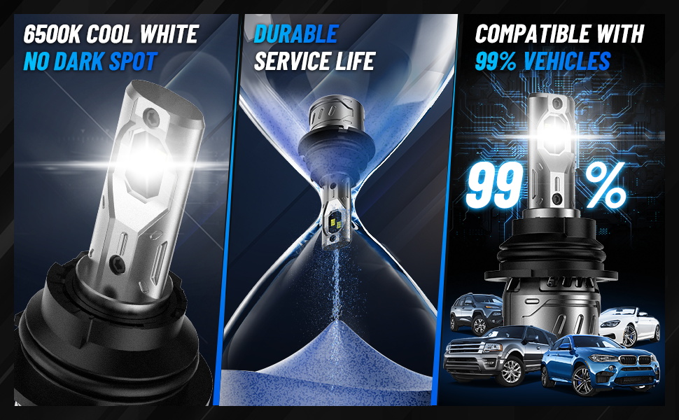 Amazon.com: NOVSIGHT 9004/HB1 Bulbs Upgraded, 400% Brightness 9004 Fog Bulbs, Quick Installation ...