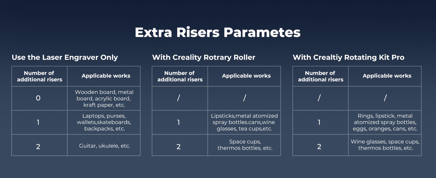 Amazon.com: Creality Falcon 2 Laser Engraver Raisers, 4Pcs M6 Threaded Support Legs Risers for ...