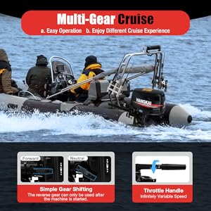 Amazon.com: Outboard Motor, 4-Stroke 123CC 6.5HP Heavy Duty Outboard Short Shaft Marine Engines ...