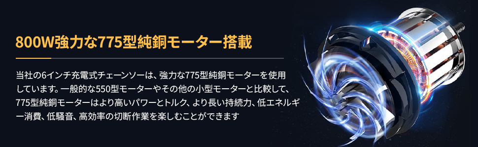 Amazon | IXP チェーンソー 充電式 3.0Ah 1.5Ah 大容量バッテリー2個搭載 21V/18V 強力 電動チェーンソー 充電式チェーンソー 6インチ 自動給油 電動のこぎり ...