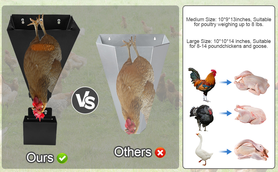 Amazon.com: Adjustable Chicken Cone 8-16 Lbs With Adjustable Opening Sizes,Heavy Duty Poultry ...