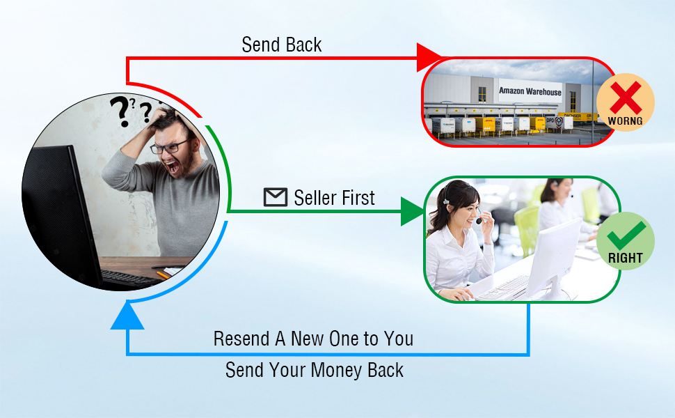 Mk960 Ergo Wireless Keyboard Mouse Combo Bluetooth 2 4g Split Design Keyboard With