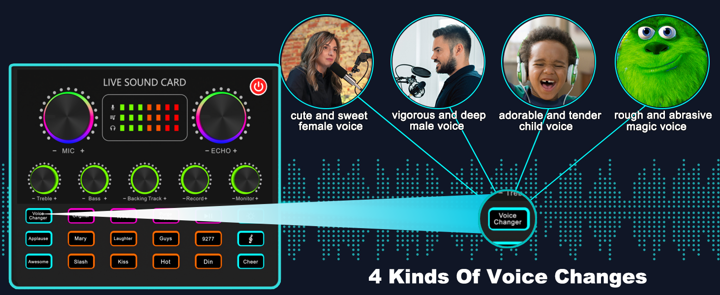 Amazon.com: sktome Podcast Equipment Bundle, V8max Voice Changer with Podcast Microphone Bundle ...