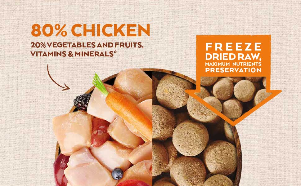 Nature's Variety Complete Freezed Dried Food Chicken for Dogs Medium/Maxi - Case 5 x 250 g ...