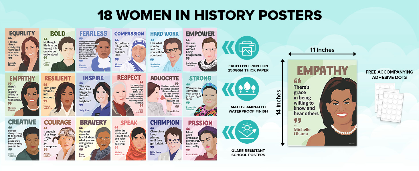 18 Women History Poster - 11x14in Classroom Decorations for Middle ...