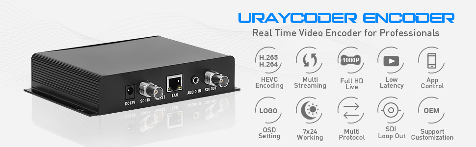 URayCoder HEVC H.265 H.264 SD HD 3G SDI to IP Encoder Video Live ...