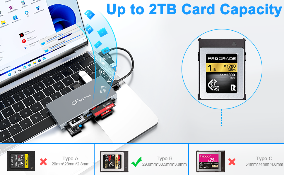 Amazon.com: 8 in 1 CFexpress Type B Card Reader with 2 10Gb USB, USB3.2 ...