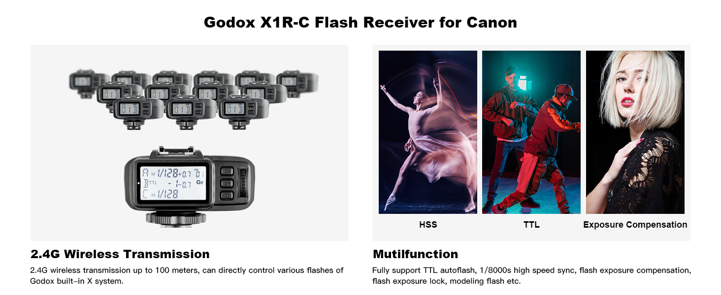 Amazon.com : Godox XProII-C XProIIC Flash Trigger& 2*Godox X1R-C Receiver for Canon,2.4G TTL ...