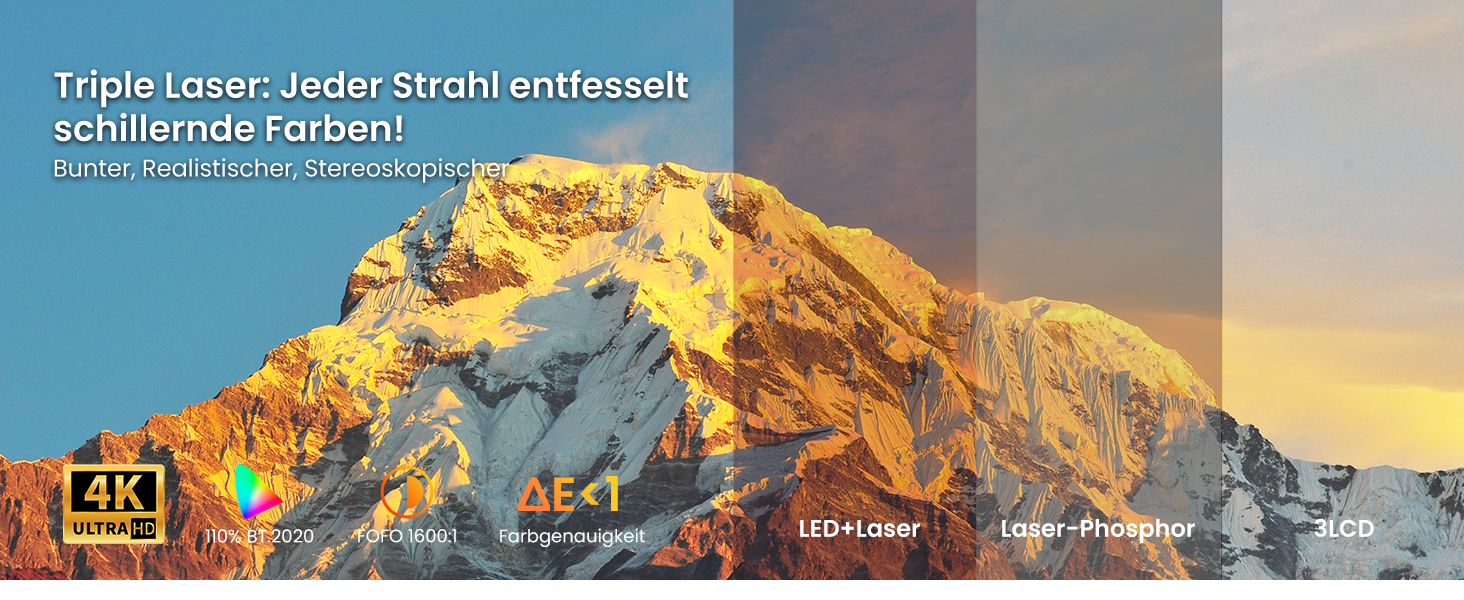 JMGO N1 Ultra Beamer 4K, MALC™ Triple Laser Projektor&Gimbal Auto Bildkorrektur, 3D Beamer ...