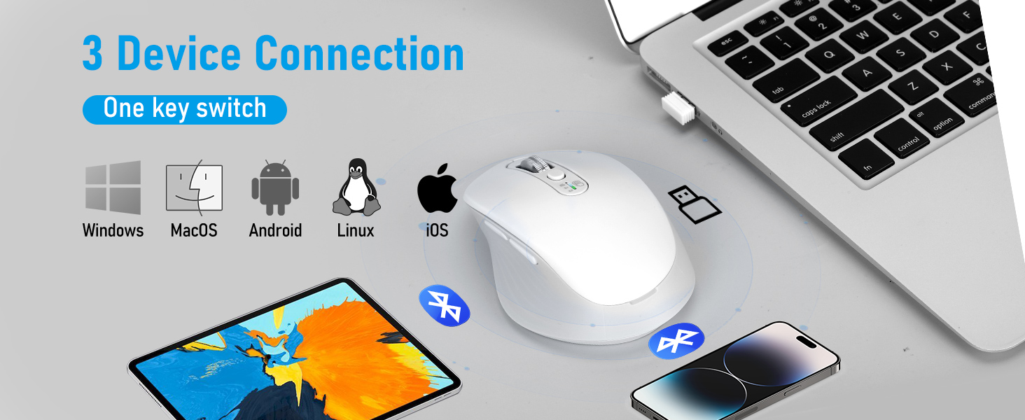 Amazon.com: INFINMIND Multi-Device Wireless Bluetooth Mouse, 2.4G USB Receiver and Two Bluetooth ...