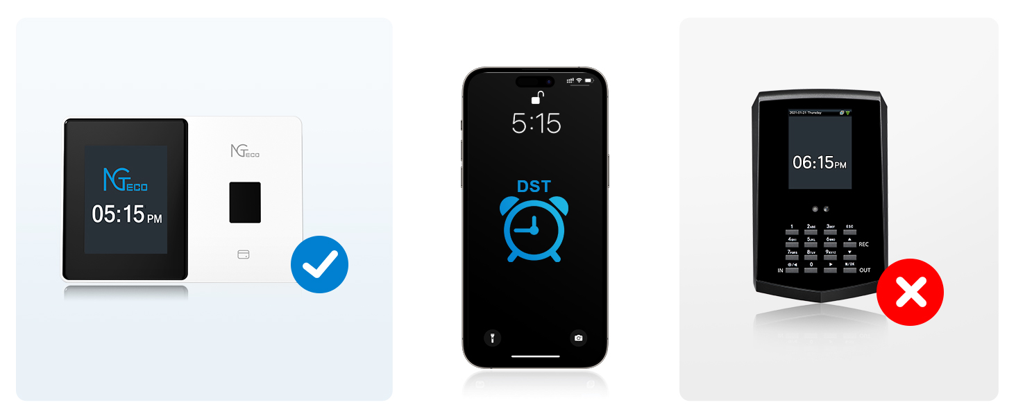 Amazon.com: NGTeco Cloud Time Clock, 5GHz WiFi Time Clocks for Employees Small Business, TC2 ...