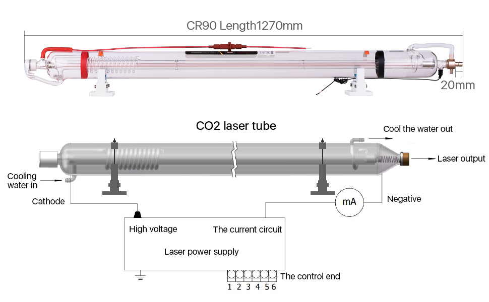 Amazon.com: Ultrarayc 90W Laser Tube 1250mm Dia.80mm,CO2 Laser Tube 90W,100W CO2 Laser Tube ...