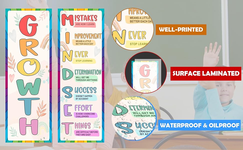 Amazon.com: Growth Mindset Classroom Decorations – Motivational Wall ...